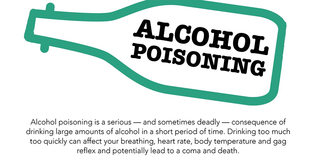 Alcohol Poisoning
